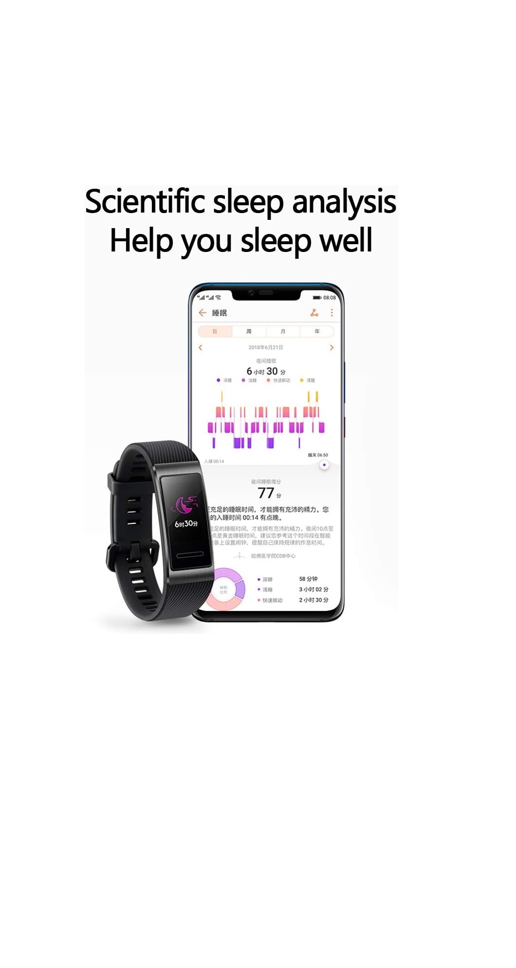 Top 5 Must-Have Fitness Trackers for a Fit Lifestyle - Go Running Fast